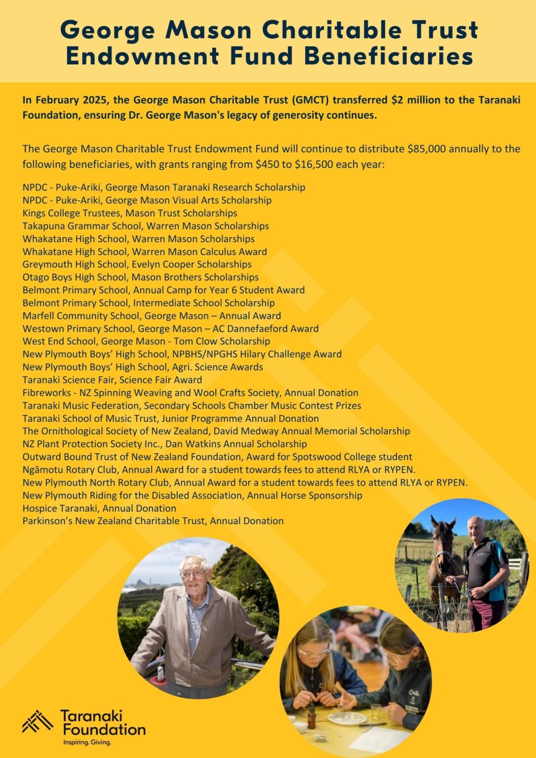 George Mason Charitable Trust Endowment Fund - Taranaki Foundation