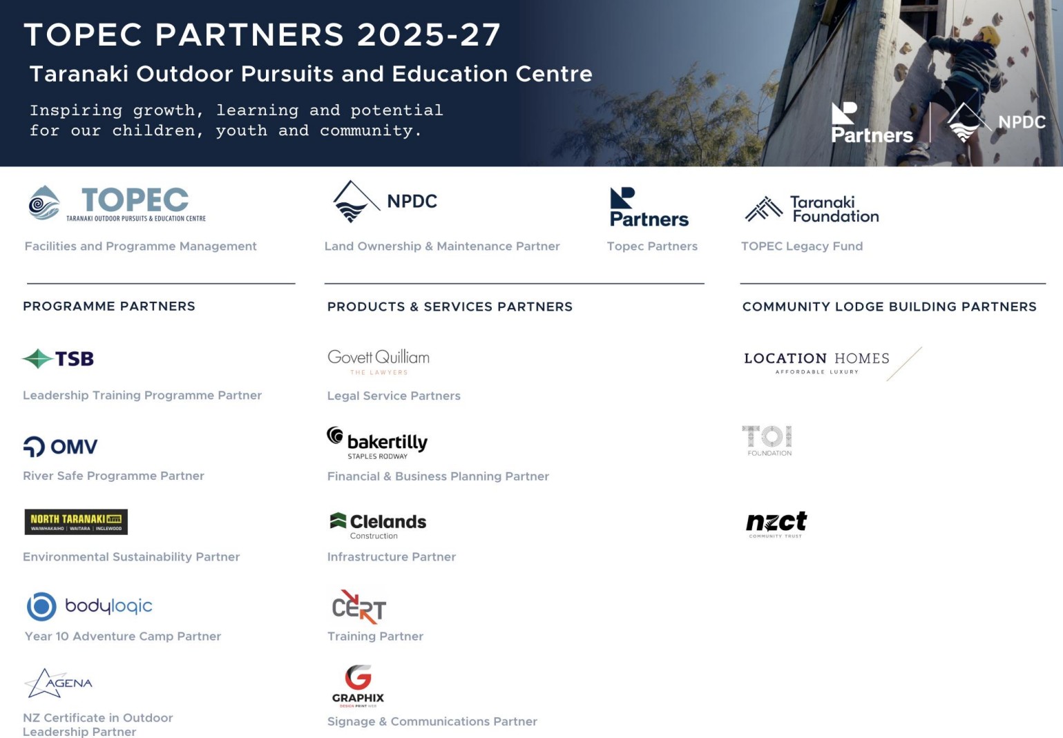 TOPEC Lodge Build Project - Taranaki Foundation